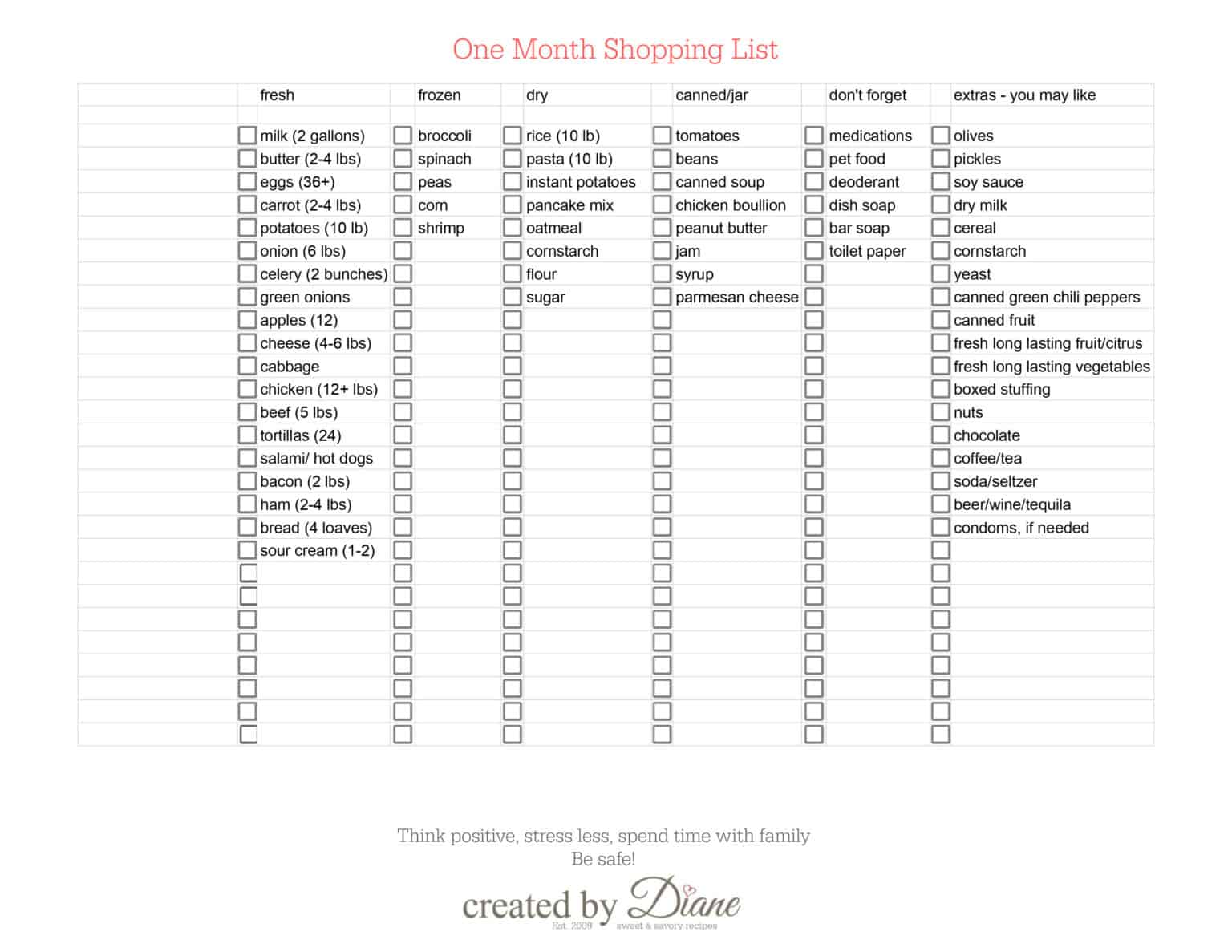 Monthly Shopping List and Recipes | Created by Diane
