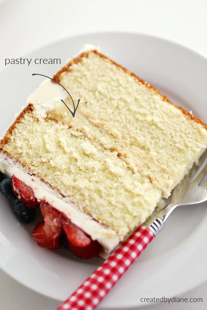 Pastry Cream | Created by Diane